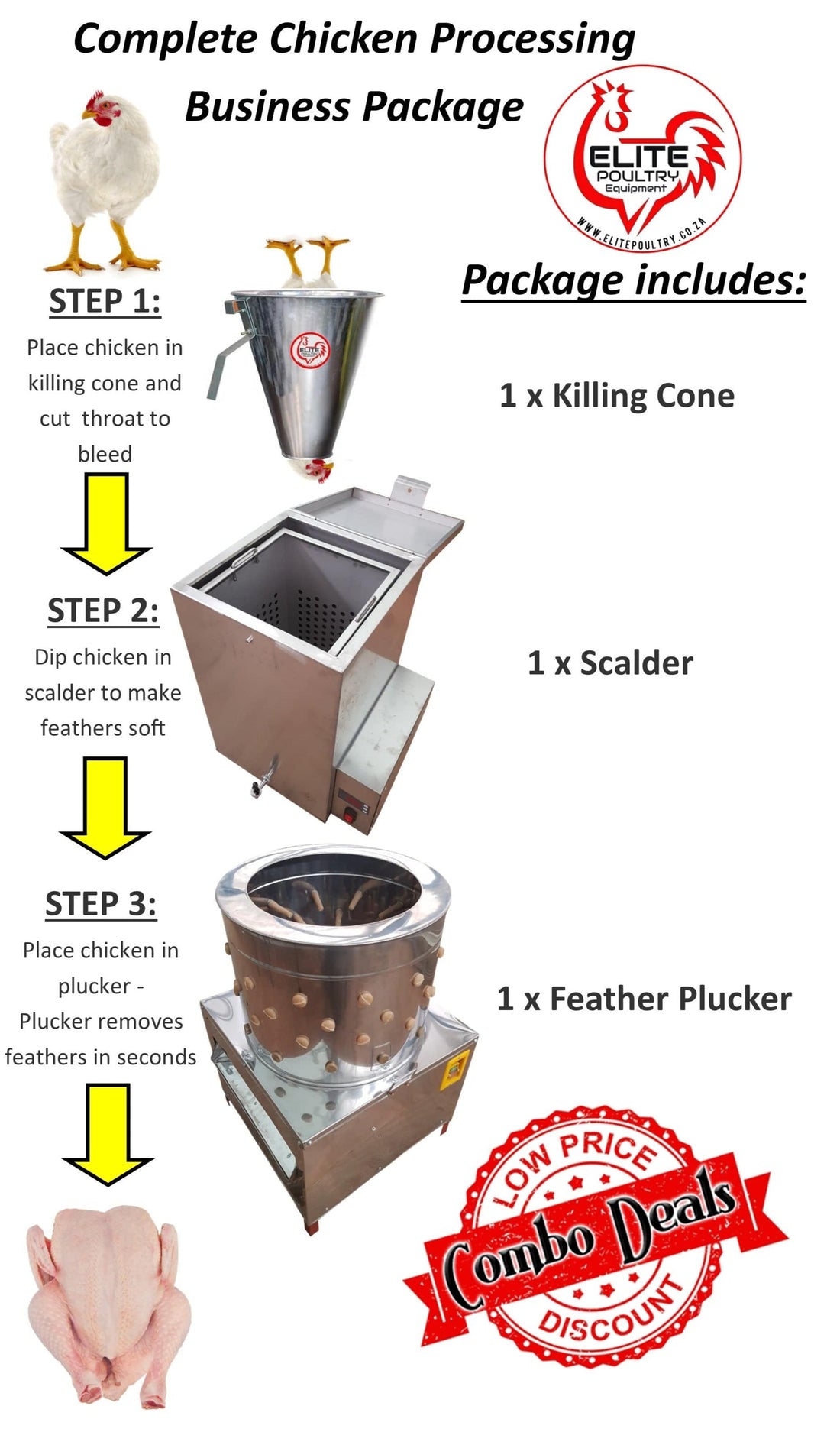Complete Poultry Processing Package - Commercial Grade – Surehatch Egg ...